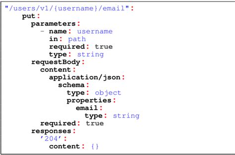 论文审查 Apirl Deep Reinforcement Learning For Rest Api Fuzzing