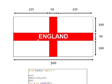 Python Turtle Flags Teaching Resources