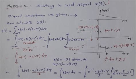 Convolution Of Continuous Signals Signals And Systems Engineerstutor
