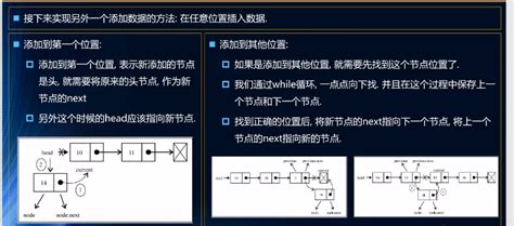 数据结构36 链表insert方法实现 前端导师歌谣 博客园 数据结构36 链表insert方法实现 前端导师歌谣 博客园