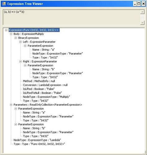 expression tree codeproject