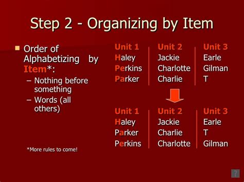 Filing Vocabulary And Rules 1 5