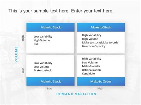Demand Planning PowerPoint Template
