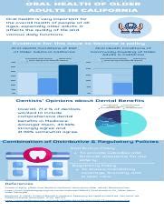 Improving Oral Health For Older Adults In California Policy Course Hero