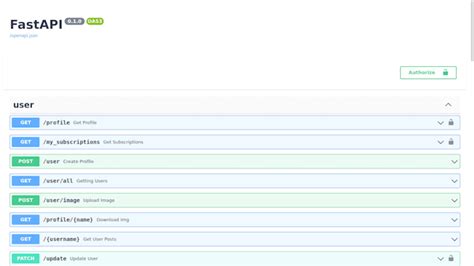 Create Rest Api Using Fastapi Flask By Oktamjon Fiverr