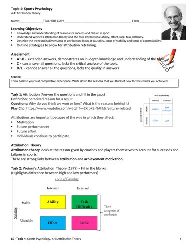 A Level Pe Edexcel Spec 2016 4 4 Attribution Theory Teaching Resources