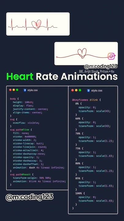 heart rate animations by using css code ️ csscode heartanimation coding youtube