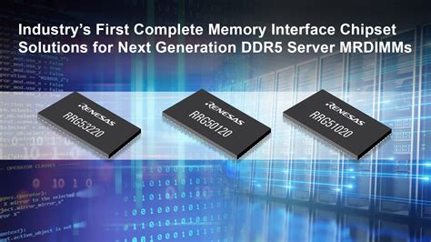 Renesas Introduces Industrys First Complete Memory Interface Chipset
