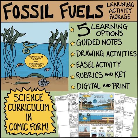 Intro To Fossil Fuels Science Activity Worksheet Word Search Coloring