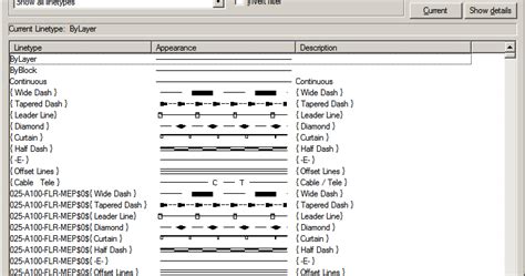 Custom Linetypes In Autocad Memojawer