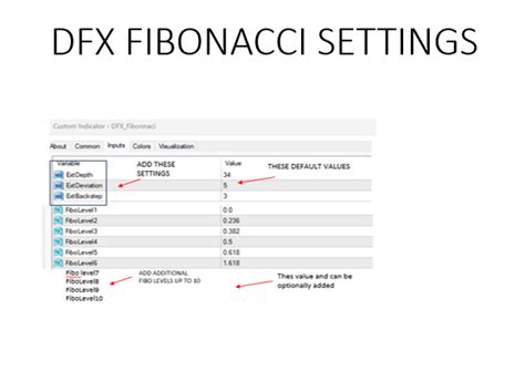 Quick Modification Of An Existing Fibonacci Indicator An Order To Develop The Technical