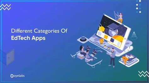 Ppt Edtech Apps Powerpoint Presentation Free Download Id11567286