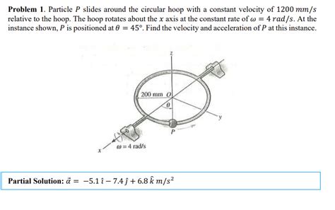 Solved Problem 1 Particle P Slides Around The Circular Hoop Chegg Com