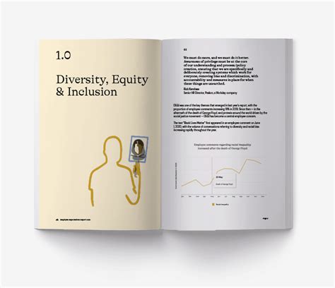 Cs Peakon Illustration System • Florentina Surel