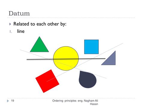 Ppt Ordering Principles Powerpoint Presentation Free Download Id 6848646