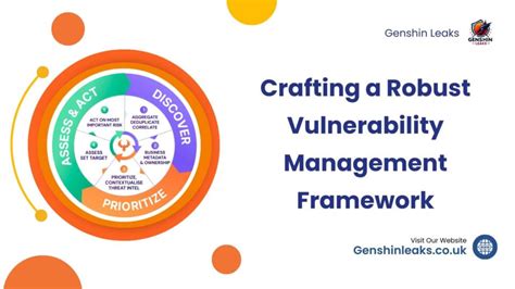 Crafting A Robust Vulnerability Management Framework Genshin Leaks 2025
