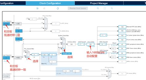 Stm32cubemx 配置 Usart 及 Keil 实现 Printf 教程stm32cubemx Printf Csdn博客