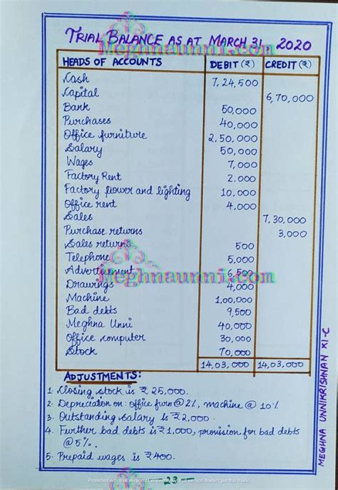 Accountancy Cbse Class 11 Final Project Sample