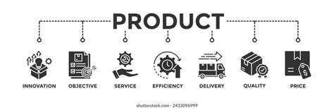 Product Banner Web Icon Vector Illustration Stock Vector Royalty Free