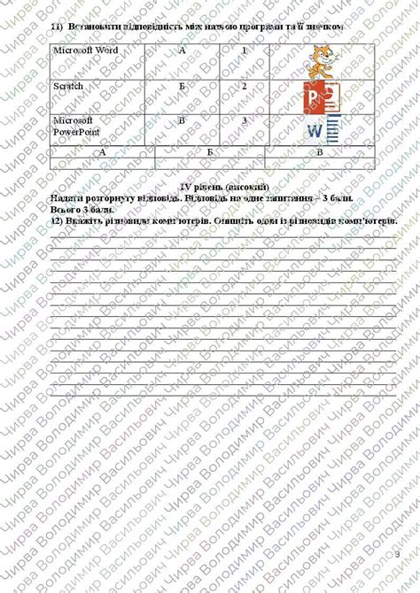 Тест Річна контрольна робота 5 клас НУШ Екстернат Тест Інформатика