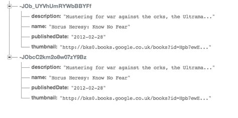 How To Access Individual Records With Firebaseangularfire Angular App Stack Overflow
