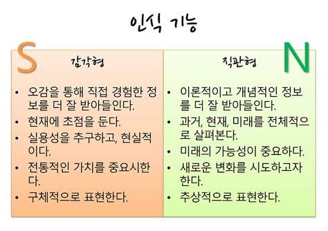 Scodemtistory2andfname2f2fdna2fcwpo362fbtsod6fqbxa