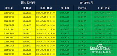 excel 如何快捷输入时间日期与固定当前时间日期 excel自动生成日期并固定 csdn博客