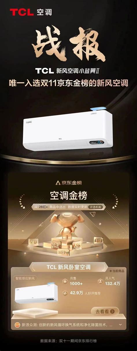 双十一屡获冠军！tcl空调的爆品密码是什么？