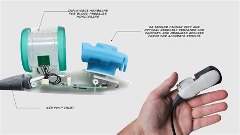Fluid Dynamics Expertise Technology Portfolio Design 1st