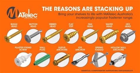 Matelec Australia On Linkedin Our Comprehensive Range Of ‘electrical Trade Specific Fasteners