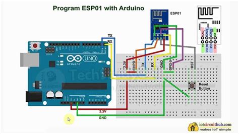 Esp et arduino Nano envoi mail Français Arduino Forum