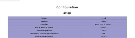 PHP windows安装AMQP拓展 PHP 技术论坛
