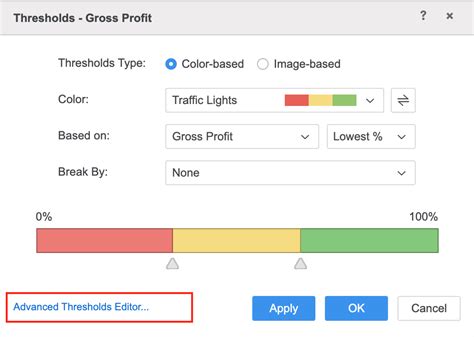 Kb483879 How To Display Zeros Without Currency Symbols In