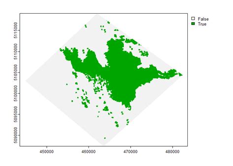 Basic Landsat Processing Remote Sensing And Geoinformatics