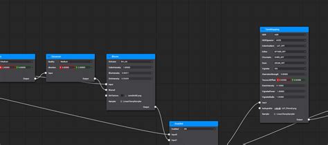 Post Processing Pipeline Evergine