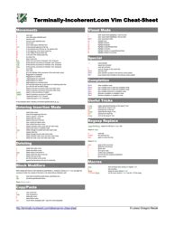 Vim Cheat Sheet Allison Mcknight Download Printable PDF Templateroller