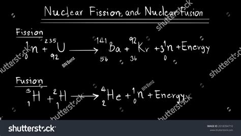 Nuclear Fusion Equation