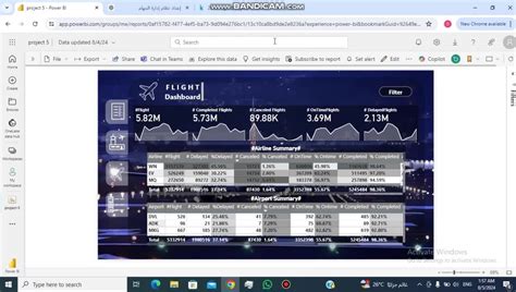 osama ghanem on linkedin dataanalysis powerbi bigdata analytics datascience dashboarddesign
