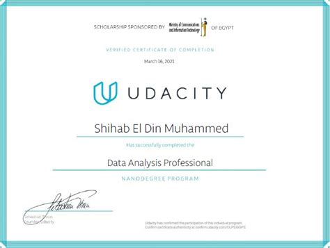 shihab muhammed on linkedin datascience python 15 comments