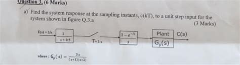 Solved Question Marks A Find The System Response At Chegg Com