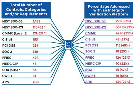 file integrity monitoring software cimtrak integrity suite