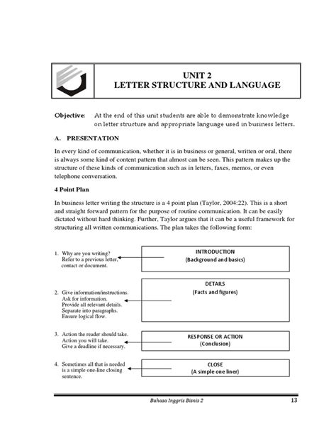Business Letter Structure And Language Pdf Communication Cognition