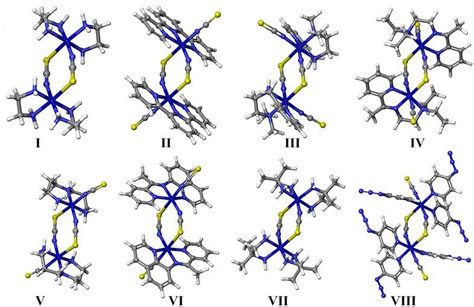 End To End Thiocyanato Double Bridged Niii Binuclear Complexes