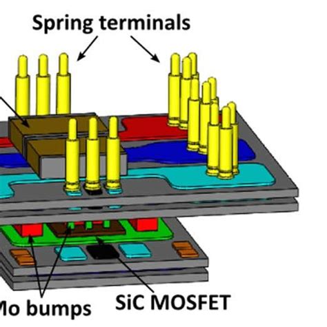 Pdf Development Of A Highly Integrated 10 Kv Sic Mosfet Power Module