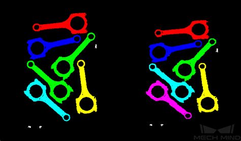 Point Cloud Clustering