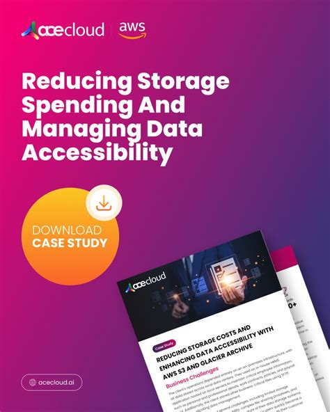 Acecloud Aws Dataaccessibility Cloudstorage Innovation Clientsuccess Acecloud
