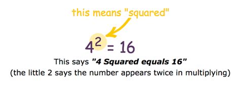 Addition Subtraction