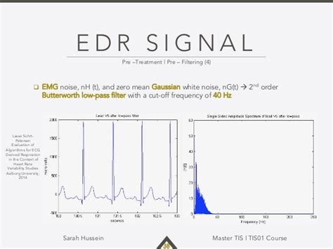Electrocardiogramm Derived Respiratory Signal Edr Signal
