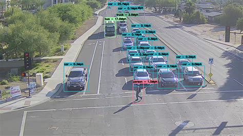 Get Started With Accelerated Ai Labs Nvidia