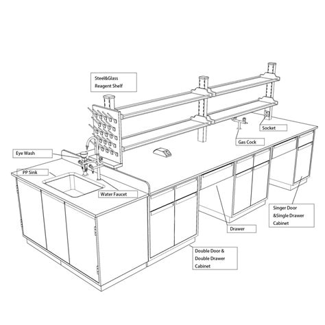China Good Quality Good Price Physical Steel Lab Bench In Laboratory